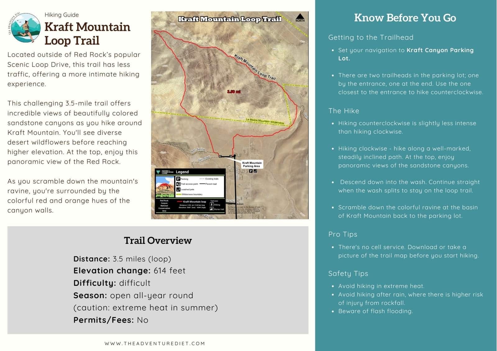 The Ultimate Guide for Hiking Kraft Mountain Loop in Red Rock Canyon